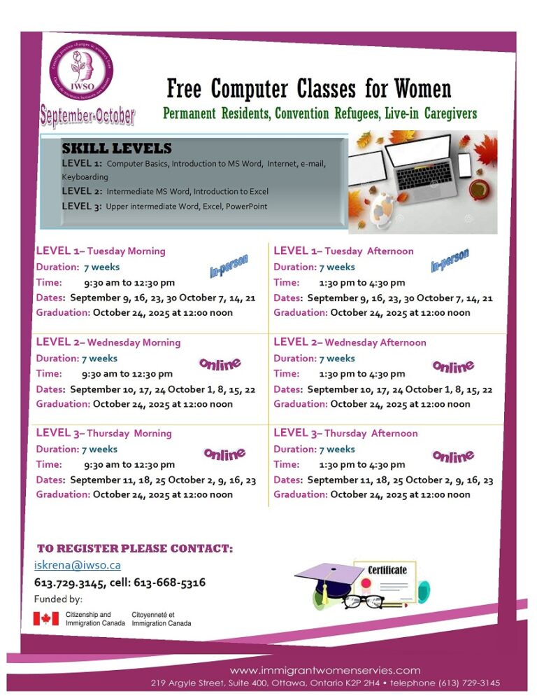 Free Computer Classes for Women